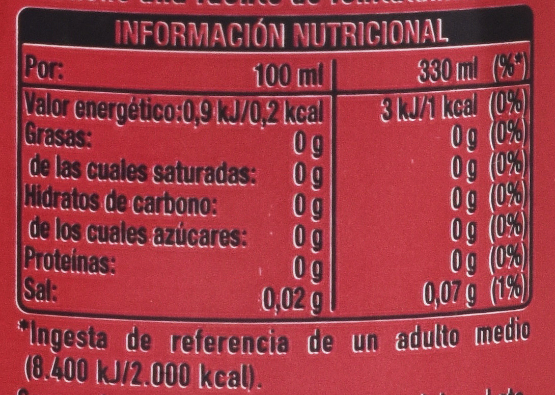 COCA COLA ZERO AZÚCAR 2024| OCU